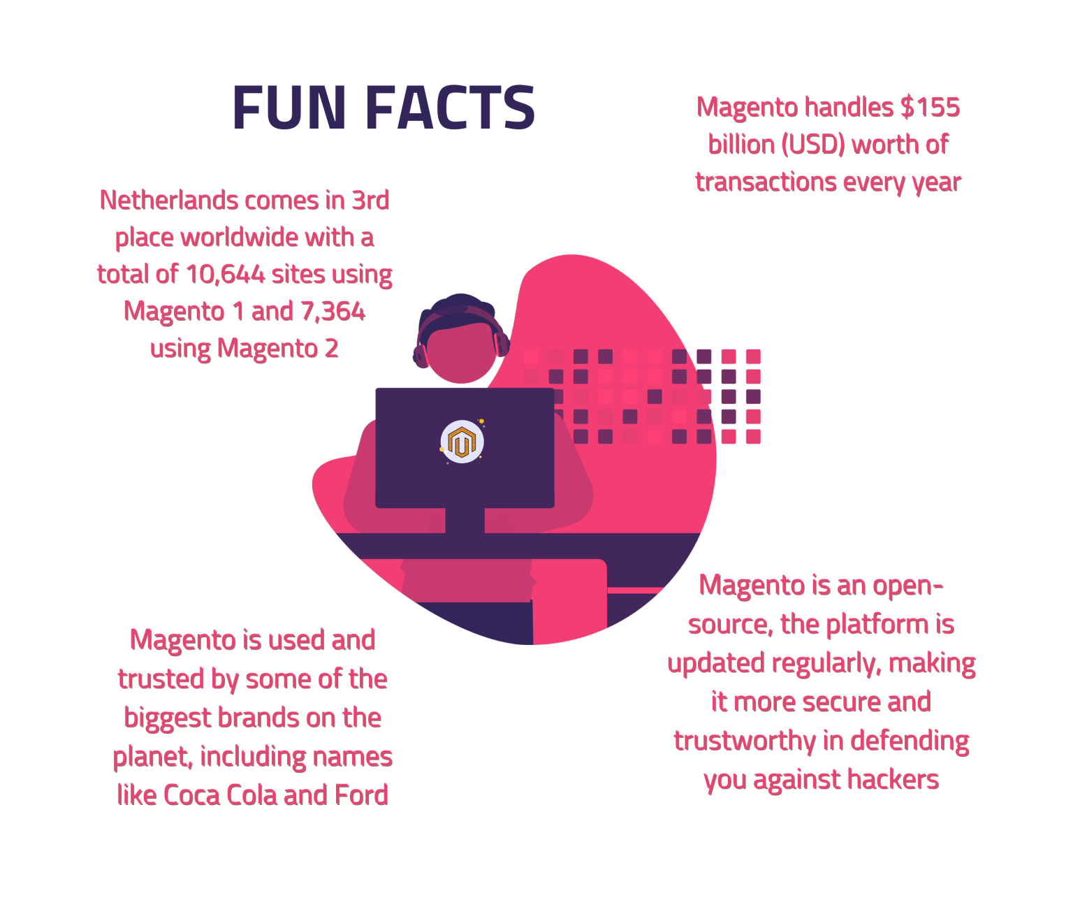 Magenta Color Madness: Customization of your Magento platform website